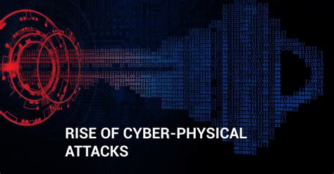 Rise Of Cyber Physical Attacks Seqrite
