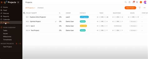 Using Gantt Chart To Manage Task Dependencies In Zoho Projects