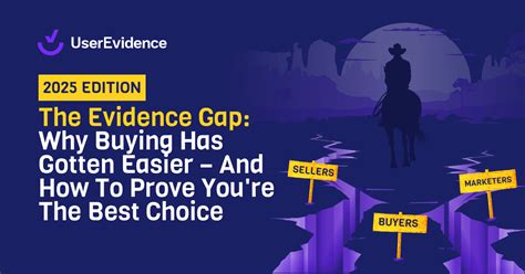 The Evidence Gap Original Research From Userevidence