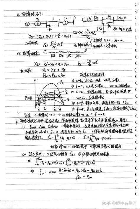 电分第九章电力系统稳定性分析 知乎