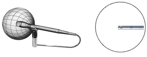 The Essential Guide To Microphone Pickup Patterns What Every Musician Needs To Know