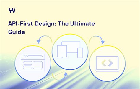 api first design unlocking business potential with webmil