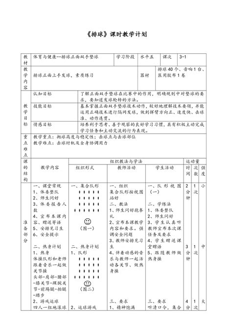高一上学期体育与健康 排球正面上手发球，素质练习 教案（表格式）21世纪教育网 二一教育