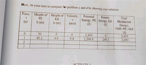 How Its Your Turn To Compute Froblem C And D StudyX
