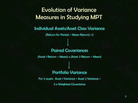 Ppt Markowitz Mean Variance Powerpoint Presentation Free Download Id447280