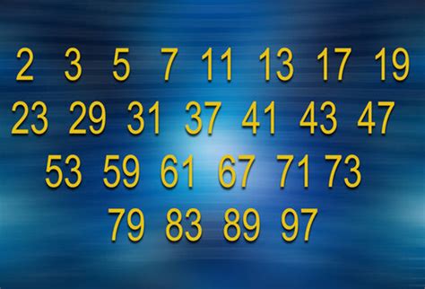 Prime Numbers Are Used For Creating Secure Cryptographic Keys
