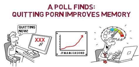 Does Memory Improve After Quitting Porn Results From Poll