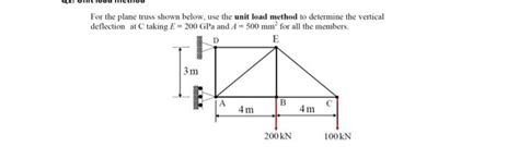 Solved For The Plane Truss Shown Below Use The Unit Load