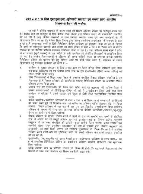 Fln Training कक्षा 4 एवं 5 के लिए एफ 0एल0एन0 बुनियादी साक्षरता एवं संख्या ज्ञान आधारित