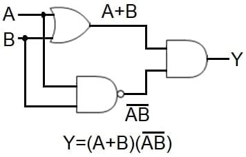 Xor Gate Boolean Expression