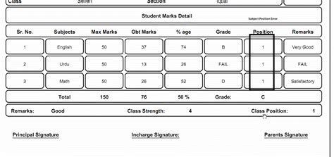 Generate Serial Number Using Rownumber Function In Sql Server In Aspnet Gridview