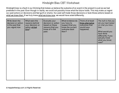 Hindsight Bias Cbt Worksheet Happiertherapy