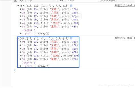 es6常见的数组遍历方法 6种 文阳兄的博客 csdn博客 es6遍历