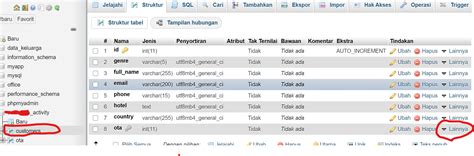 Relasi Tabel Di Database Mysql Phpmyadmin Pada XAMPP Ryand Congak
