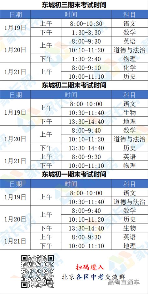 北京各区初一至高三2020 2021学年秋季期末考试时间 高考直通车
