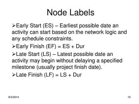 ppt network scheduling techniques powerpoint presentation free