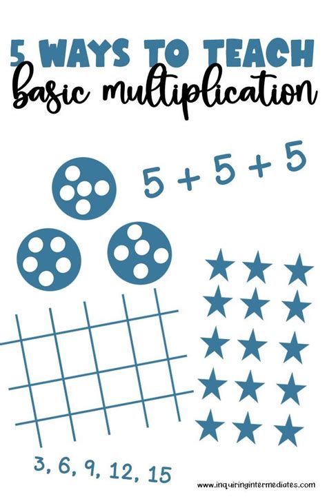 5 Ways To Teach Basic Multiplication Inquiring Intermediates