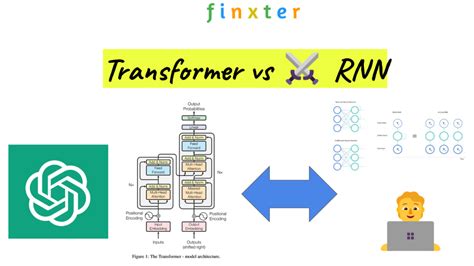 Transformer Vs Rnn Women In Red Dresses Attention Is All They Need