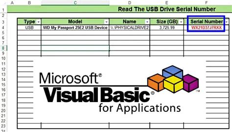 Read The Usb Drive Serial Number Vba And Wmi Solution My Engineering