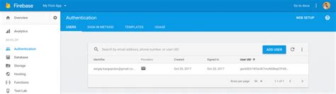 Firebase Authentication Example In Kotlin Apps Developer Blog