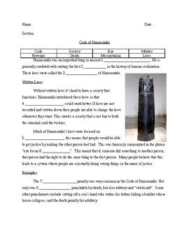 Code Of Hammurabi By Dombroski Teaching TPT