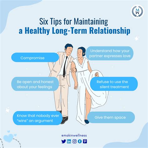 Trust Openness Honesty Respect Affection Communication And Mutual Give And Take Are Key