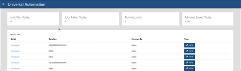 update default theme to look nicer · issue 1031 · ironmansoftware universal dashboard · github