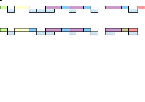 Bare Metal Programming Stm8 Lujji