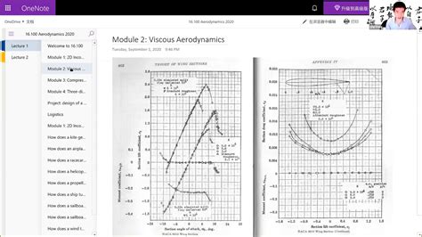 Mit Aerodynamics Course Overview Viscous Areodynamics Youtube