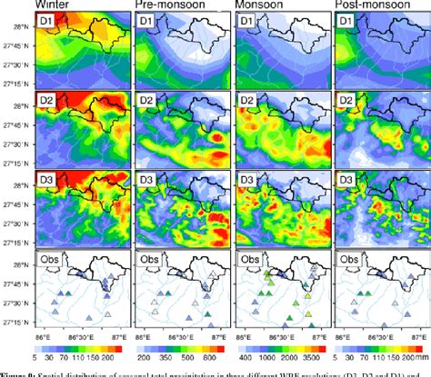Figure 9 From Quantifying The Added Value Of High Resolution Climate Models A Systematic