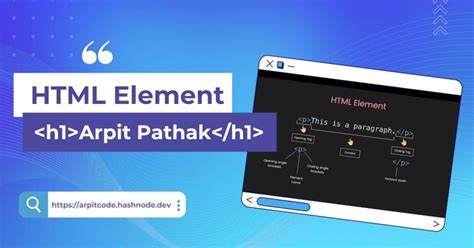 Arpit Pathak On Linkedin Html Elements And Its Attributes