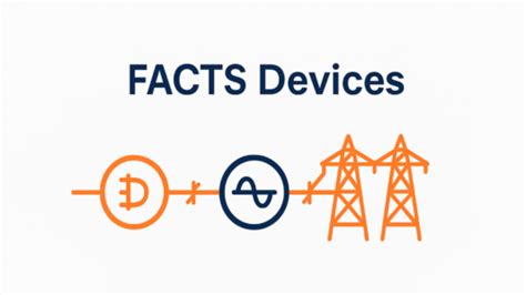Facts Devices In Modern Power Systems Power Peak Digest