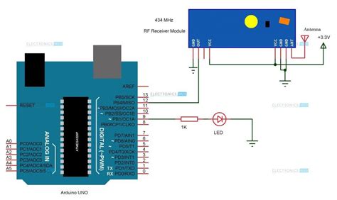 Arduino And Rf Transmitter Receiver Module Arduino Arduino Projects