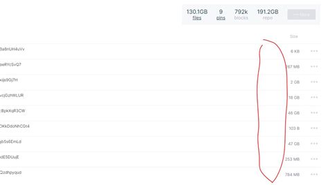 The Pin Icon Disappears Unexpectedly · Issue 1621 · Ipfsipfs Webui · Github