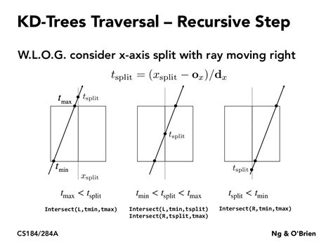 CS A Lecture Intro To Ray Tracing Accelerating Ray Scene Intersection