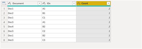 Solved Count Of Values With More Than 1 Criteria Microsoft Fabric Community
