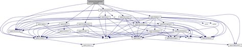 xapian internal source documentation queryparser termgenerator