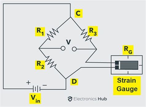 Wheatstone Bridge Circuit Theory Example And Applications Wheatstone Bridge Circuit Theory