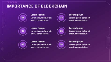 Blockchain Technology Presentation Theme For PowerPoint And Google Slides PPT Slides