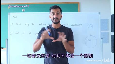 【quazi Johir】如何利用潜意识实现你的目标｜内含实操关键点 哔哩哔哩