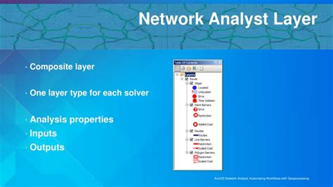 Ppt Automating Network Analyst Workflows With Geoprocessing Powerpoint Presentation Id9724937