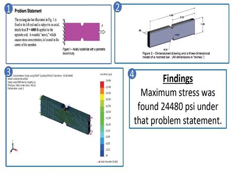 FEA Simulation On Solidworks Upwork