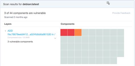 4 Tips For An Effective Docker Based Workflow Oreilly