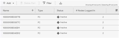 FC Port Inactive In IBM Storage V3700 English Community