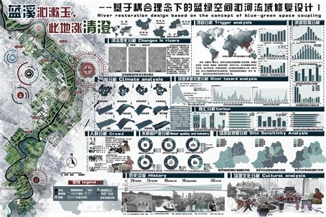 蓝溪沁漱玉此地涨清澄基于耦合理念下的蓝绿空间沁河流域修复设计 艾景奖IDEA KING AWARD官方网站 第15届艾景奖报名倒计时