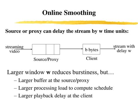 ppt a proxy smoothing service for variable bit rate streaming video