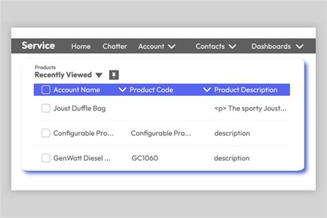 15 Best Magento Extensions FREE Professional Modules