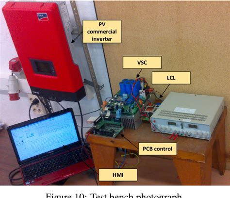 Figure 10 From Development And Implementation Of A Dynamic Pv Emulator