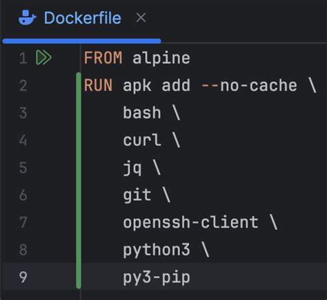 How To Optimize Docker Images Let Us First Understand That Why By