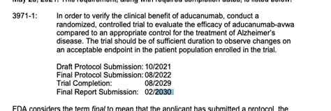 Fdas Accelerated Approval Process What Your Audience Needs To Know